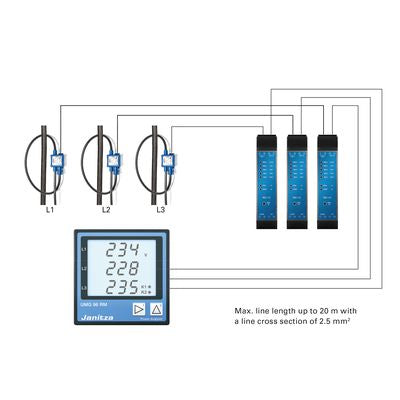 POLIER - 1503609 : Transformateur d'intensité Rogowski – VOLTEBOX : N°1 ...